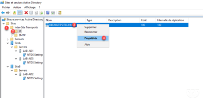 Active Directory: Multi Site, Subnet, and Replication Configuration
