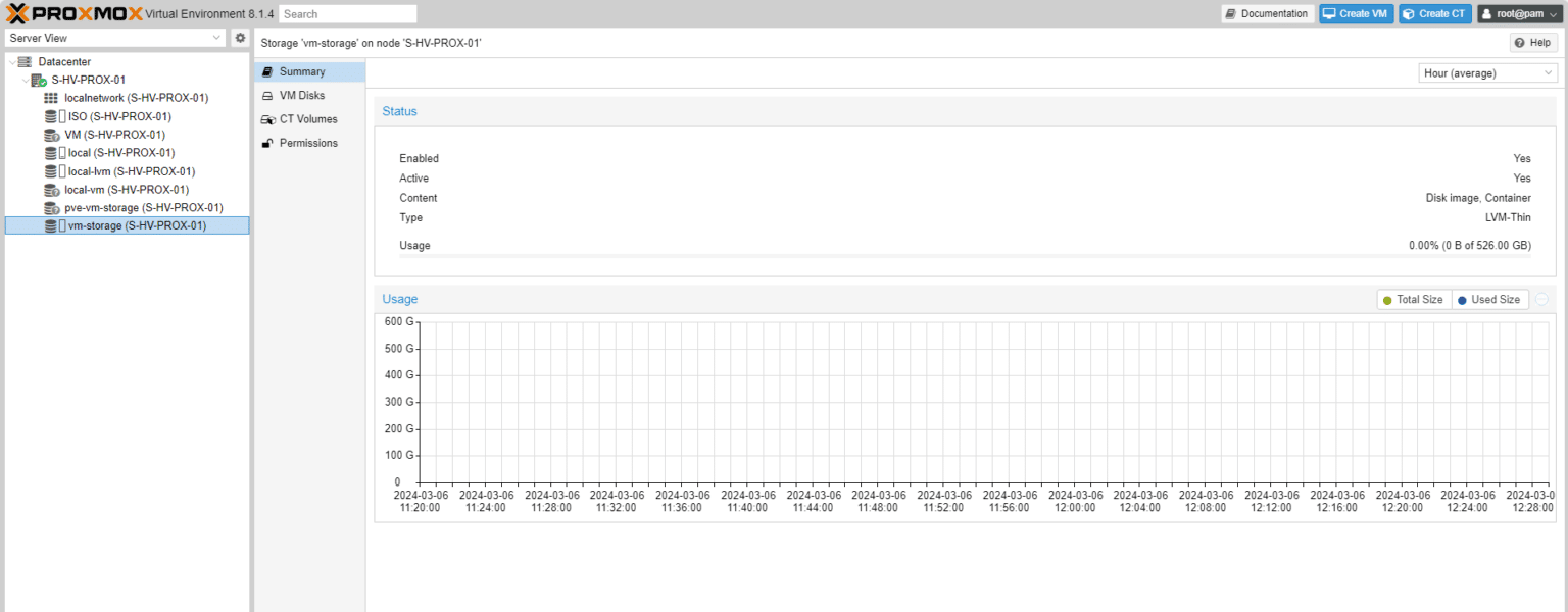 Proxmox: partition a disk - RDR-IT