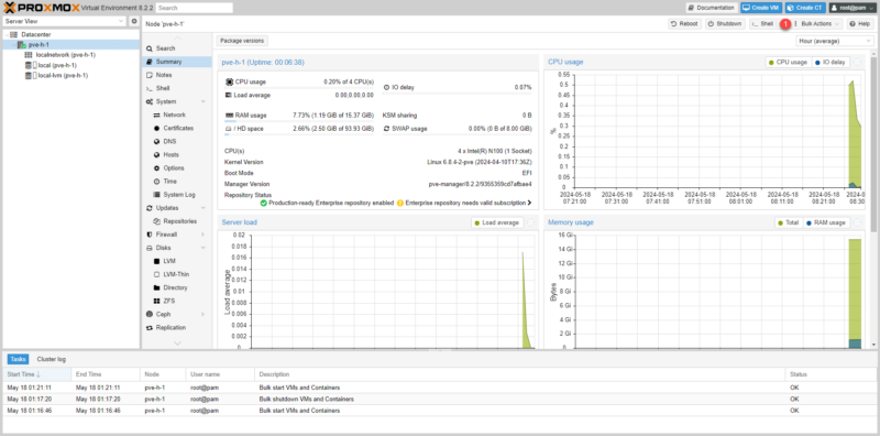 Home Assistant: Virtual machine installation with Proxmox - RDR-IT