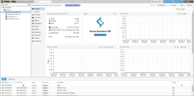 Home Assistant: Virtual machine installation with Proxmox - RDR-IT